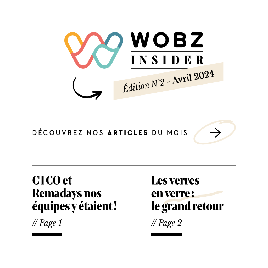 Wobz Insider n°2 - Avril 2024 | Wobz