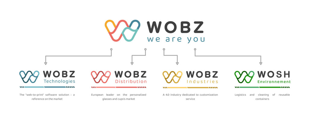 Une histoire de confiance : Cupkiller | Wobz